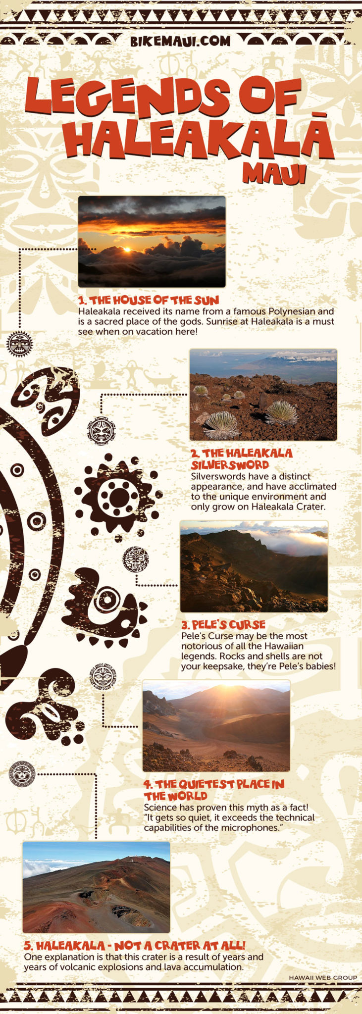 Legends of Haleakala Revealed! Maui Hawaii